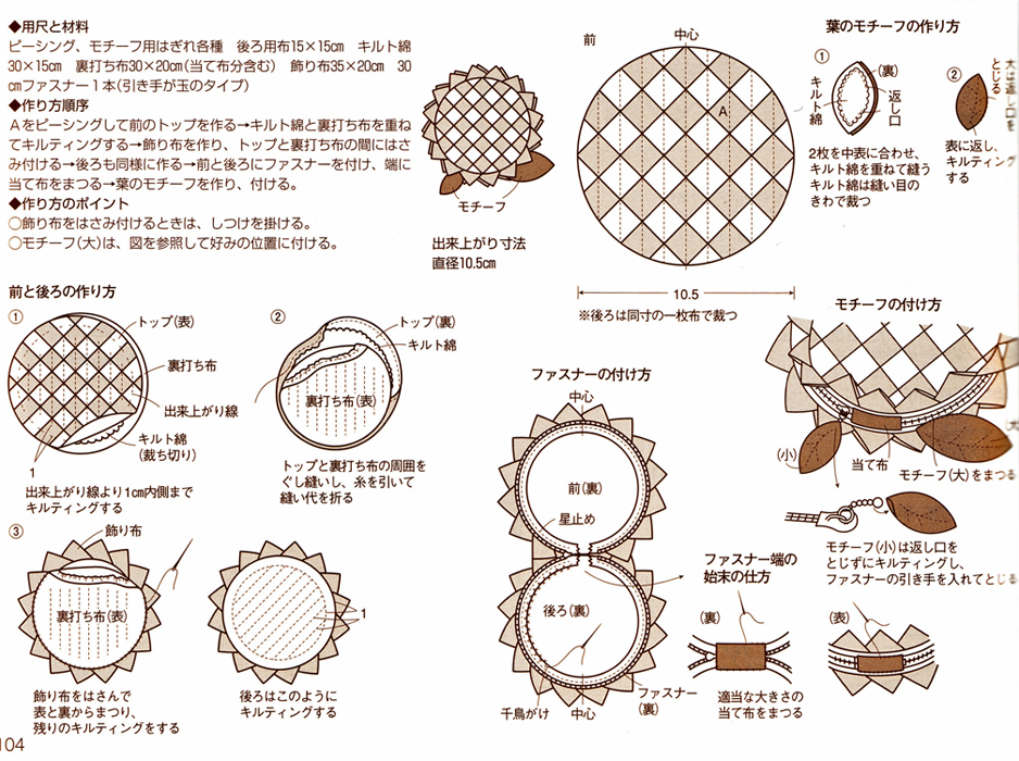 Ulla's Quilt World: Sue Bonnet quilt - wall hanging