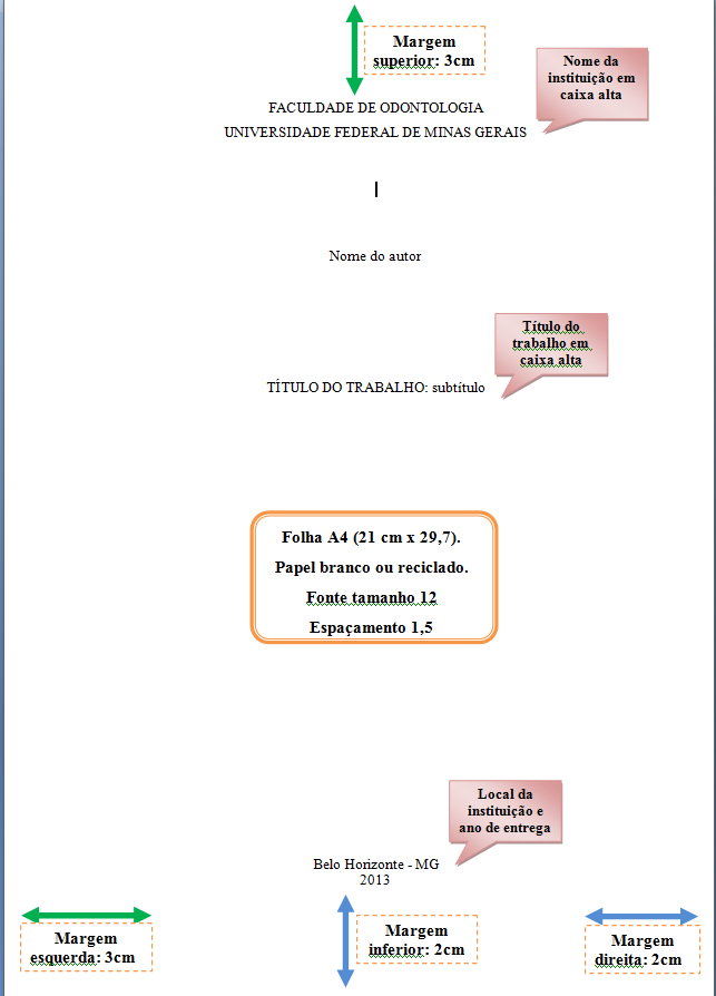 Metodologia Científica Aplicada: Algumas regras da ABNT para trabalhos ...