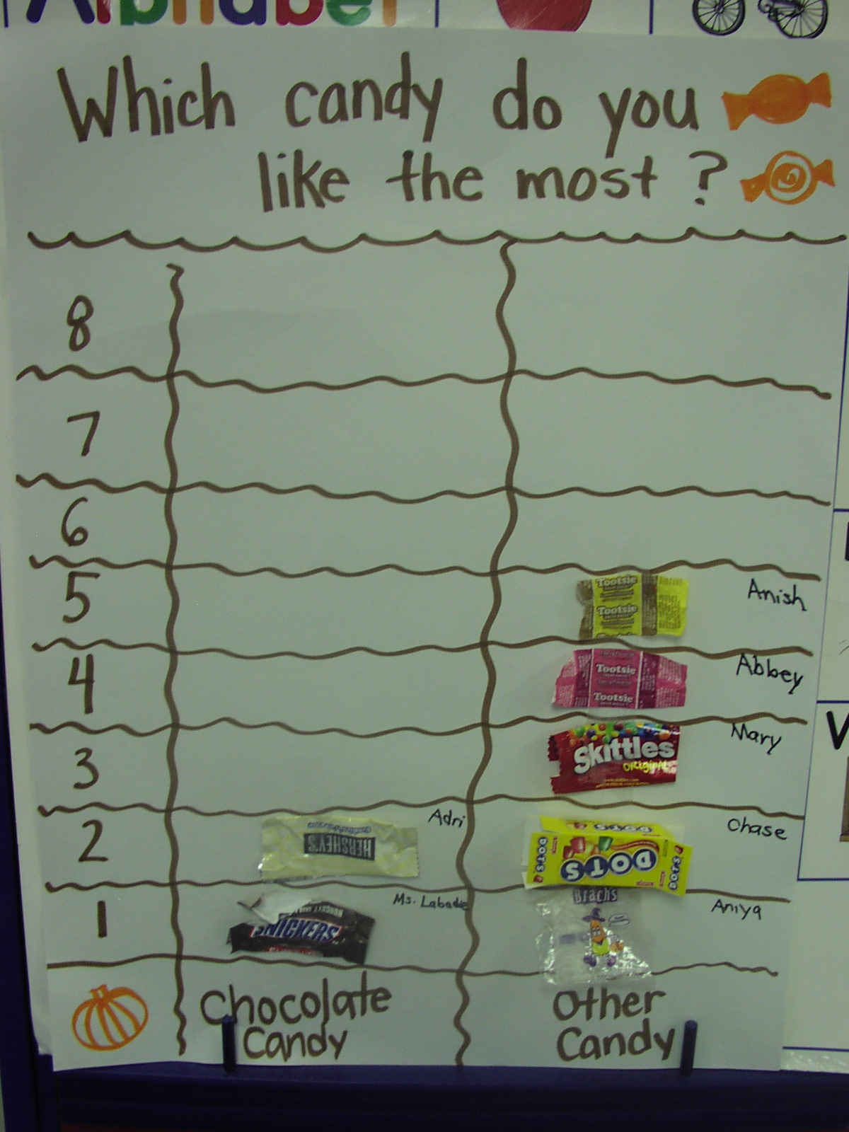 Keen On Kindergarten: The Day After Halloween...