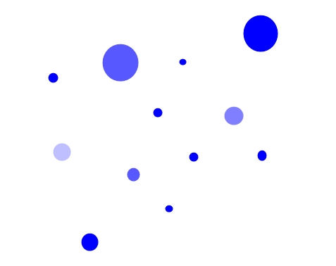 Caffè Artistico : Punkt, Linie, Fläche: Elemente des Bildaufbaus