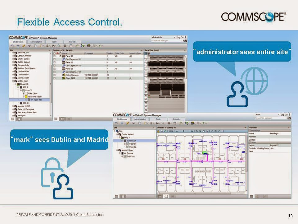 CommScope - JC Hyun Blog: 2015