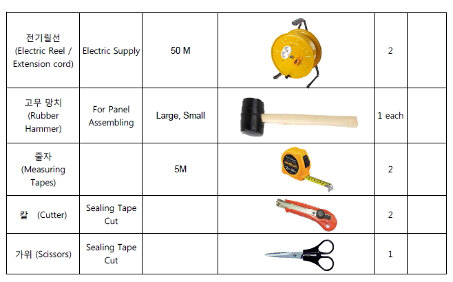 WATER TANK: Tools for required for assembly / GRP Tank.