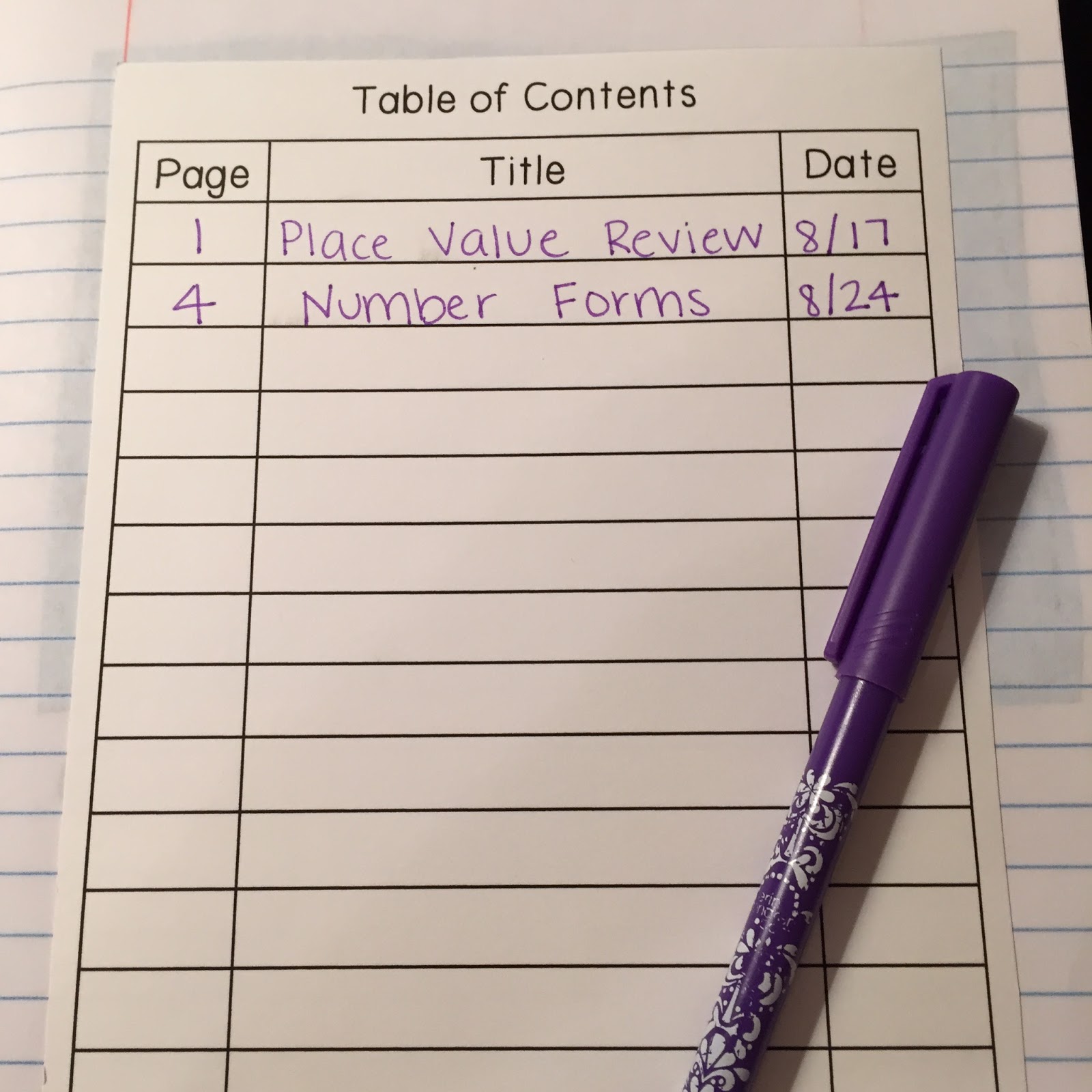 Teaching Redefined: Launching Math Workshop, Part 1