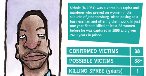 dotmund: Serial killers, day 23: Moses Sithole