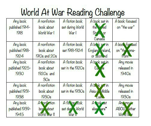 The Children's War: 2016 Reading Challenge Wrap Up and 2017 Reading ...