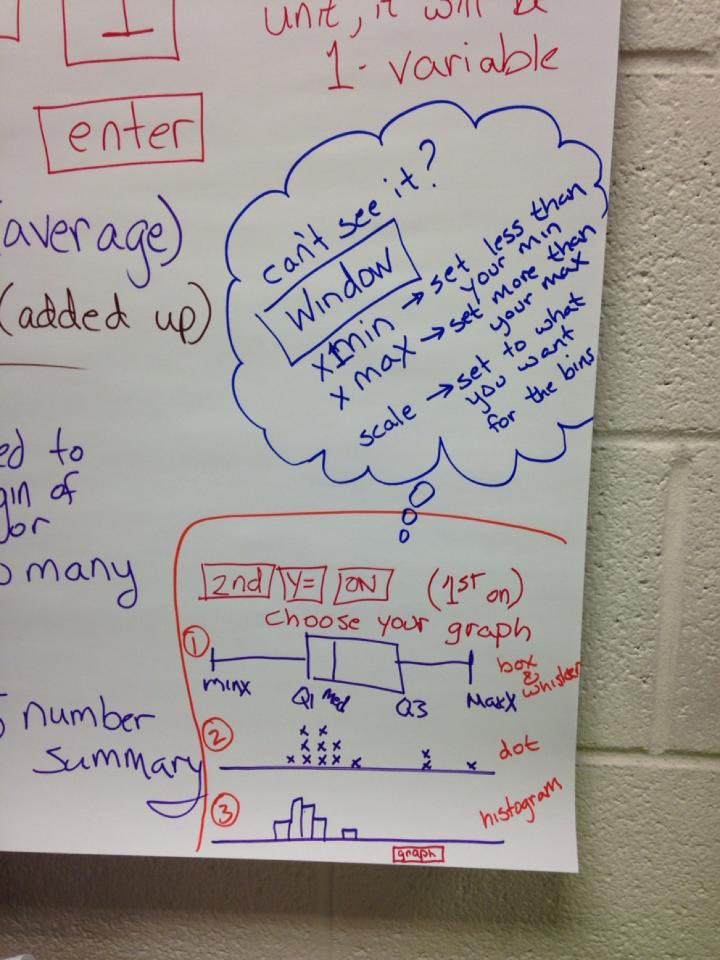 AMDM 2015-2016: 2015