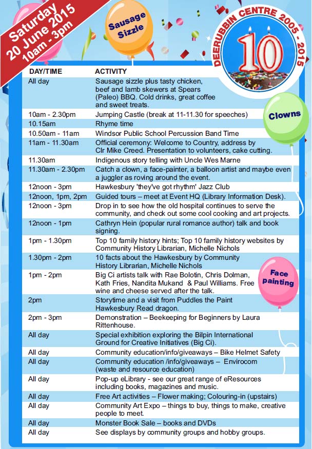 MTAS: Program 10th Birthday Family Fun Day at the Deerubbin Centre!