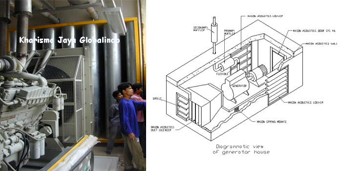 Ruang Genset : Jasa Pembuatan Ruang Genset di Jakarta