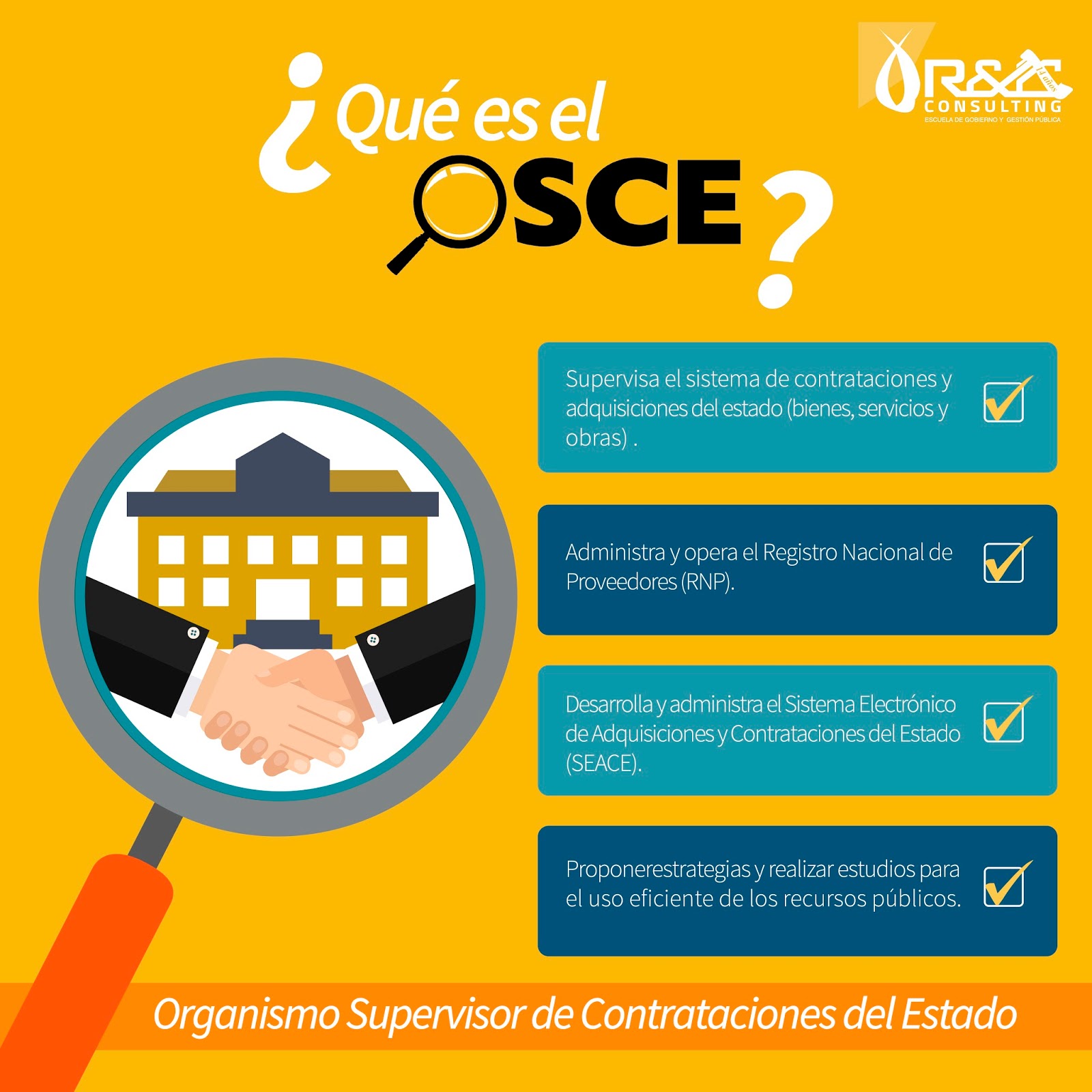 Nuevo Reglamento de Contrataciones del Estado