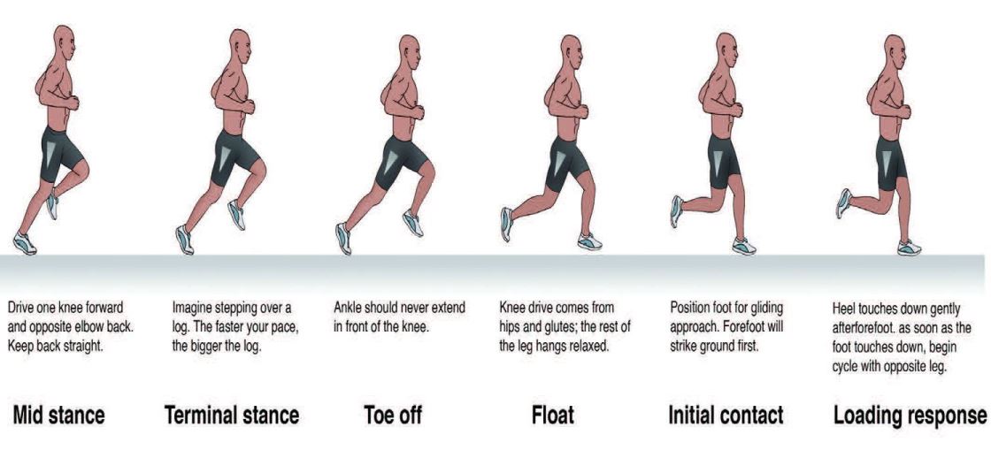 Physiatry: Not Your Typical Field of Medicine