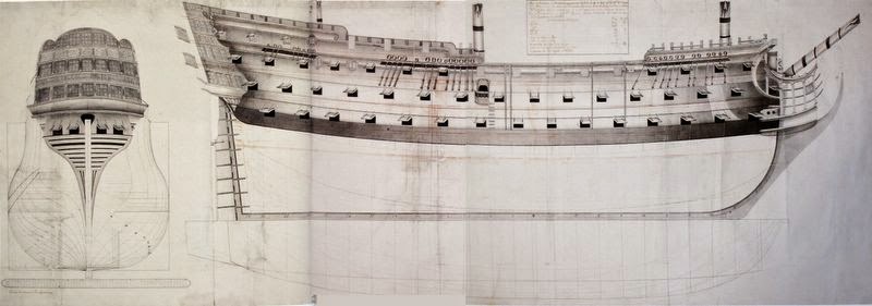 Las historias de Doncel: Navíos de línea del siglo XVIII