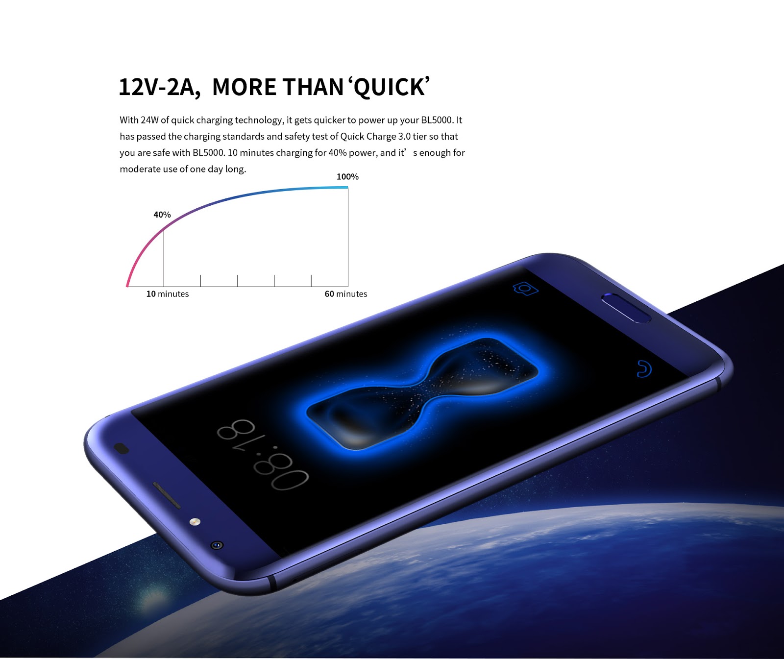 DOOGEE BL5000 review