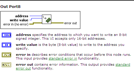 Programming Labview by nut: การเขียน Labview ติดต่อ กับ Hardware ผ่าน ...