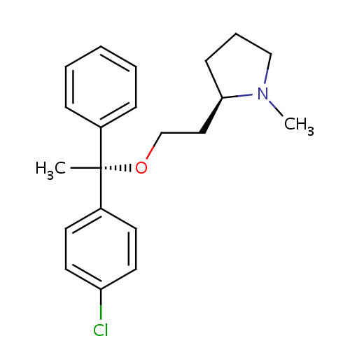 Pharmacology Of Clemastine