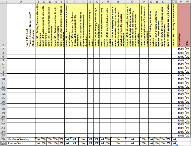 Terry's Teaching Tidbits: Data: The Proof is in the Spreadsheet