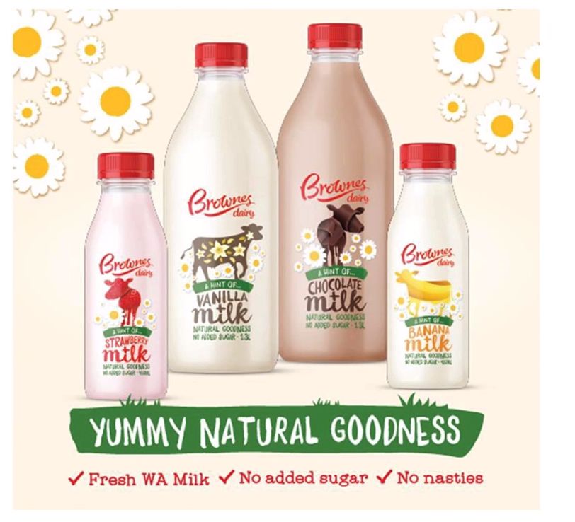 World Food Innovation Awards 2018: All Winners Revealed