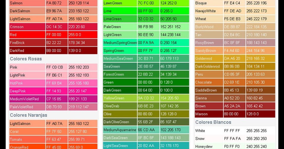 prepa tecnologica: codigo de colores html