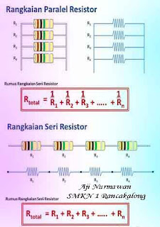 Dunia Ilmu Pengetahuan: Rangkaian Resistor dan Rumus Resistor Seri dan ...