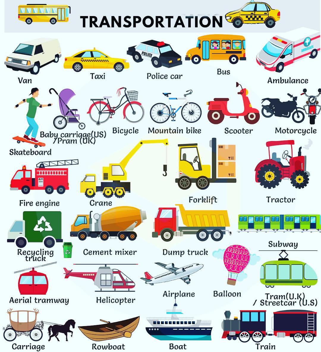 Alcanzar Doncella Apéndice tipos de vehiculos en ingles para agregar ... Alcanzar Doncella Apéndice tipos de vehiculos en ingles para agregar ...