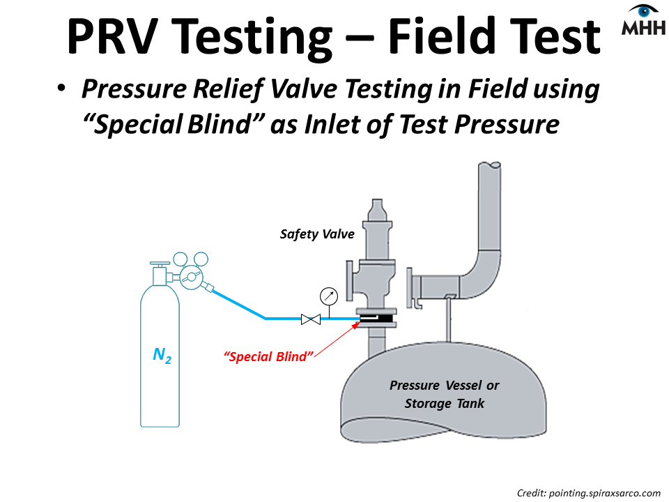 MHH - Place for Knowledge Sharing with Happiness: กันยายน 2016