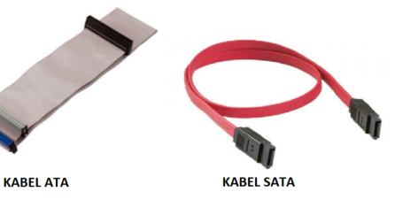 16 Perbedaan Kabel SATA dan Kabel IDE Secara Umum Kamu Harus Tahu ...