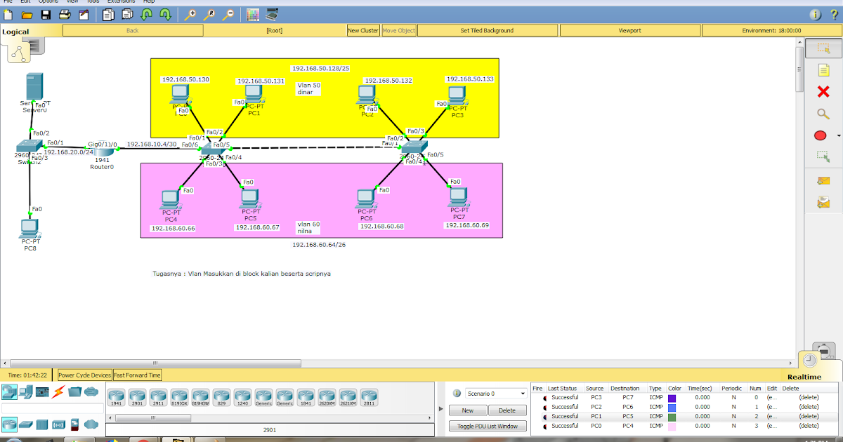 Konfigurasi VLAN Cisco Packet Tracer