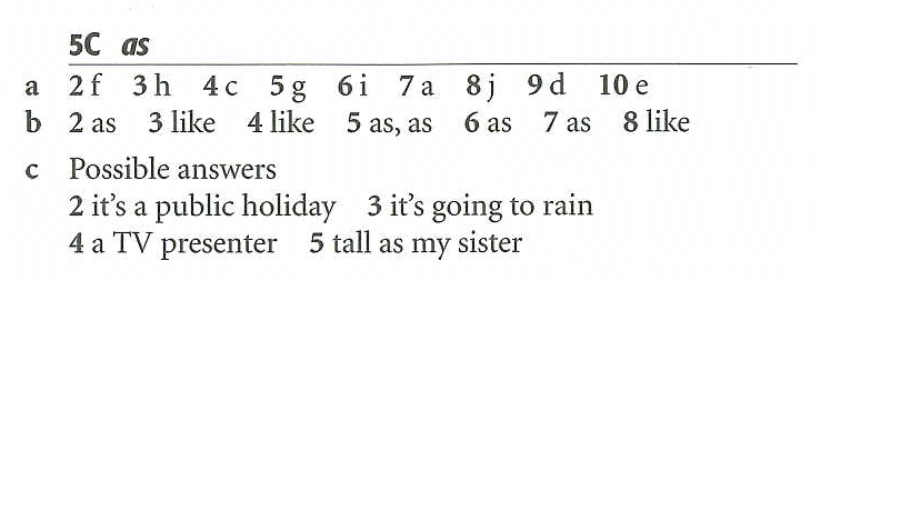 ENGLOG English Learning Blog: KEY to 5C AS