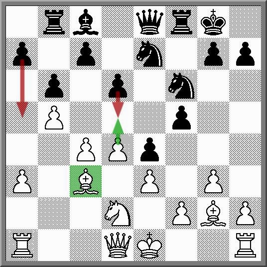 Chess and Life Bejtovic Jasmin: Dark square strategy