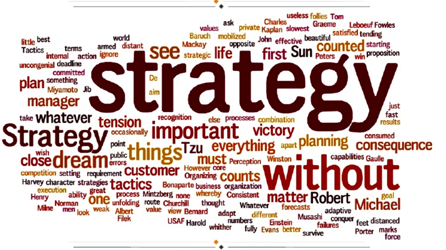 Pengertian Strategi | Definisi Pakar