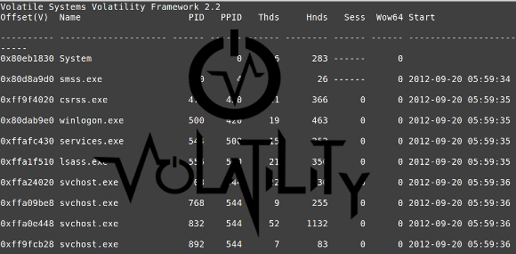 Instalación de Volatility Framework en Debian/Ubuntu