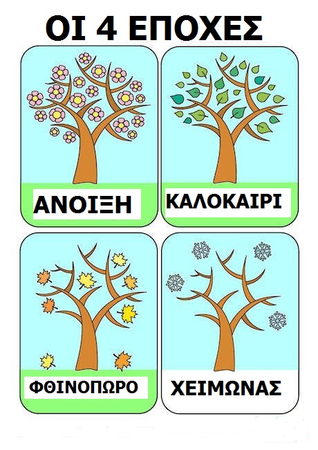 Νίκου Βασιλική Νηπιαγωγείο Δημιουργίας...: ΟΙ 4 ΕΠΟΧΕΣ