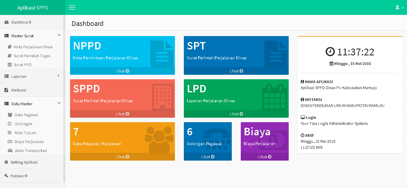 Aplikasi SPPD ( Surat Perjalanan Dinas )