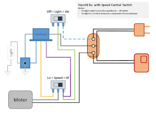 MI Vintage Sewing Machines: Necchi BU - NA Wiring