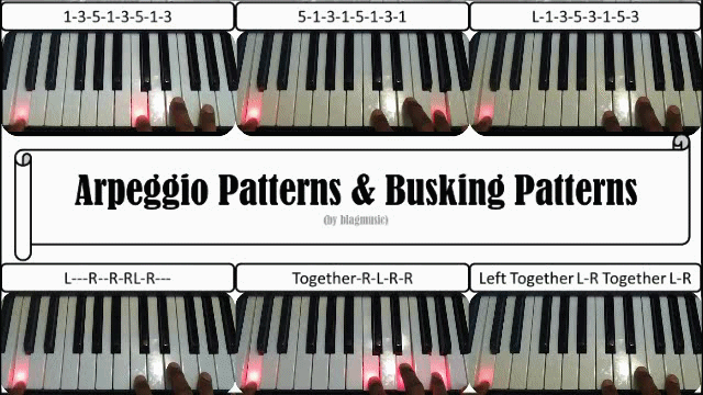 Arpeggio Patterns & Buskin Patterns