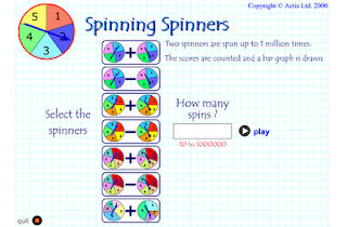 MEDIAN + ICT choices: spinners