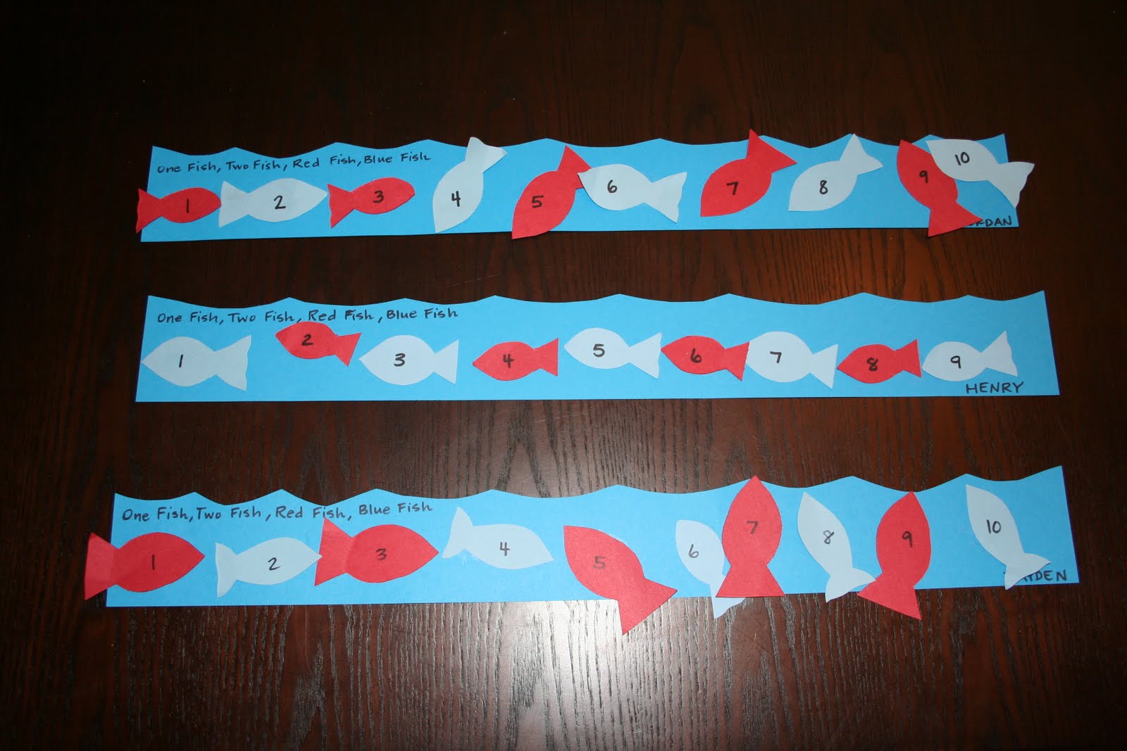 MeadowlarkSchool: One Fish Two Fish Red Fish Blue Fish