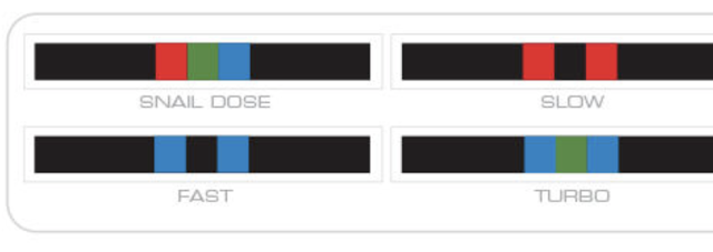 Baldauf BlogMediART: Evo Ozobot Color Coding