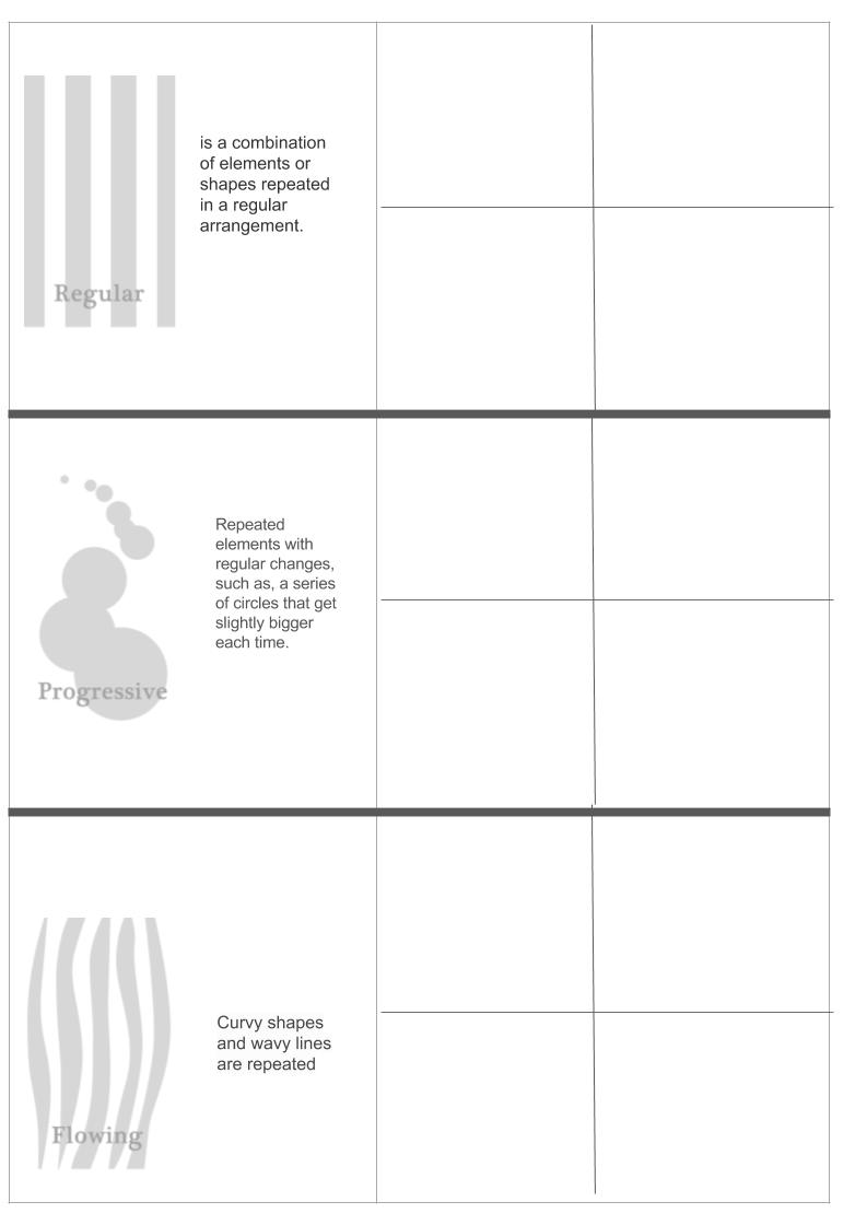 Art teaching in the PYP: from Art Activities to Big Ideas