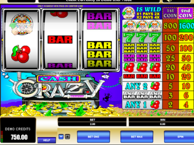 Mobile Gaming In Todays Economy: Meet The Mad Scientist Of Cash Crazy Slots