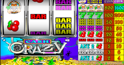 Mobile Gaming In Todays Economy: Meet The Mad Scientist Of Cash Crazy Slots