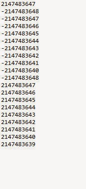 Programming Concepts And Algorithms: Arbitrary Precision Types In Java