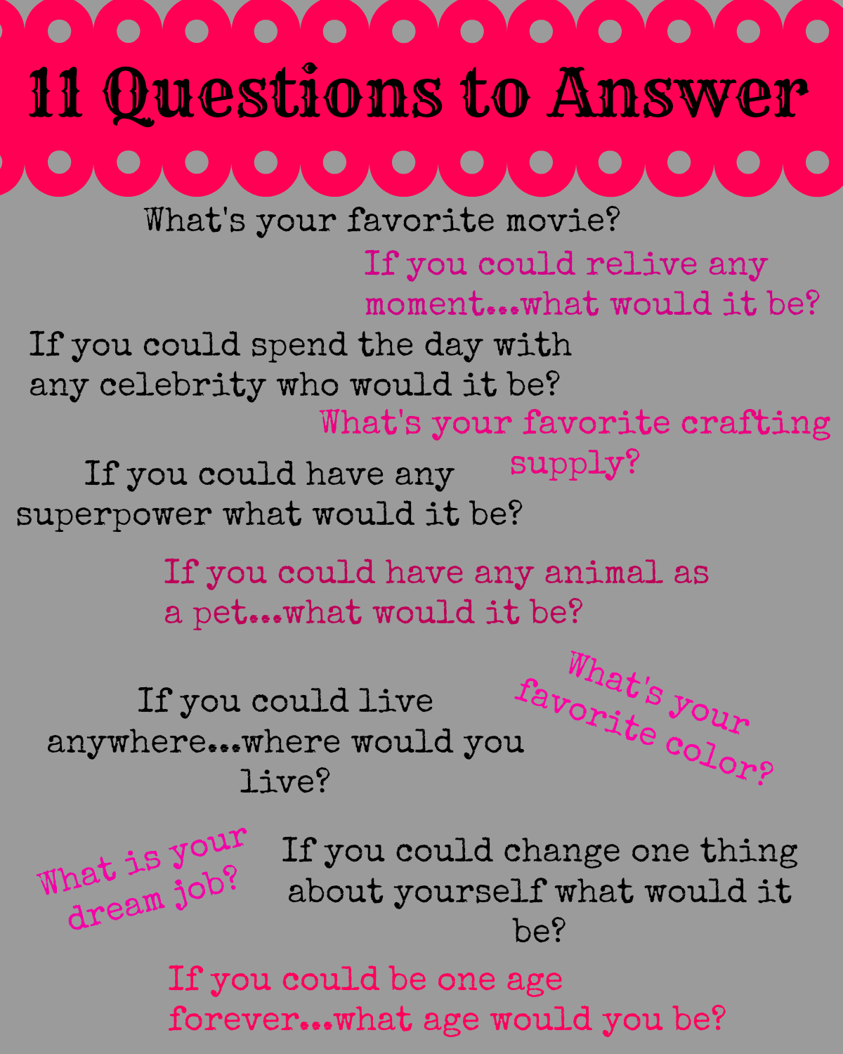 Fabulously Smitten: The Leibster Award...