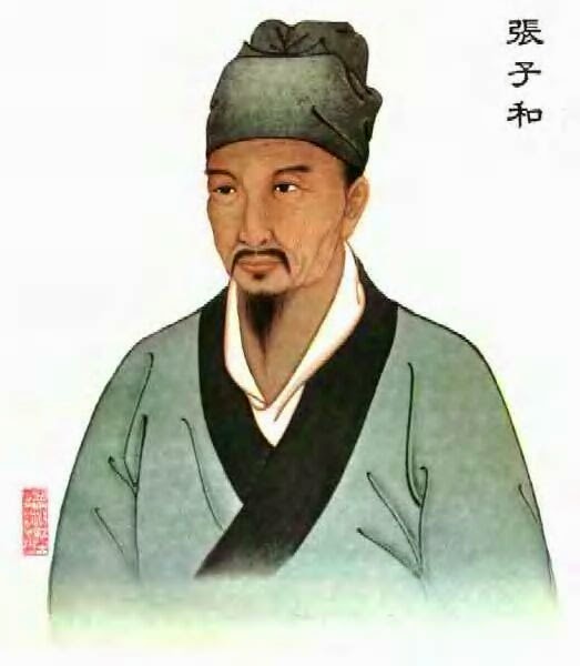 The Coltons Point Times: Most Famous Chinese Physicians of all Time