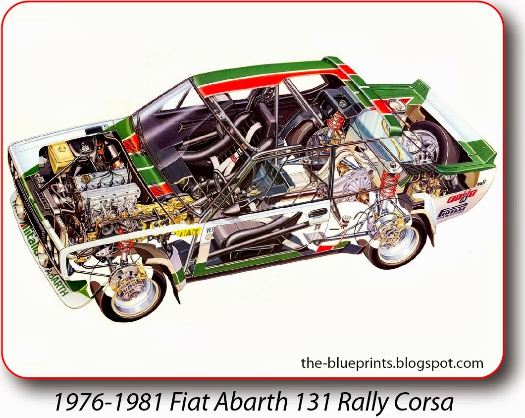 Vector Blueprints - Cars, Trucks, Busses and others: Fiat - Illustrations