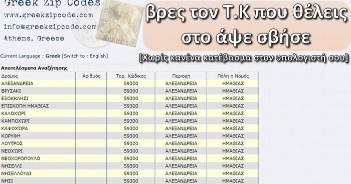 Greek Zip Codes - Όλοι οι Ταχυδρομικοί Κωδικοί της Ελλάδας, εύκολα και ...