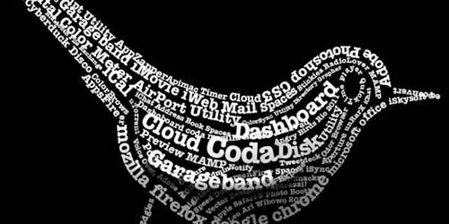 Mengenal istilah tipografi ~ BERBAGI ILMU