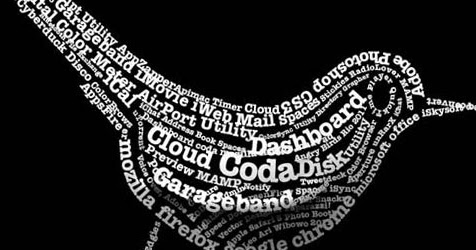 Mengenal istilah tipografi ~ BERBAGI ILMU