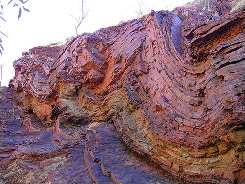 Qual é o teu limite?: O que é uma dobra?