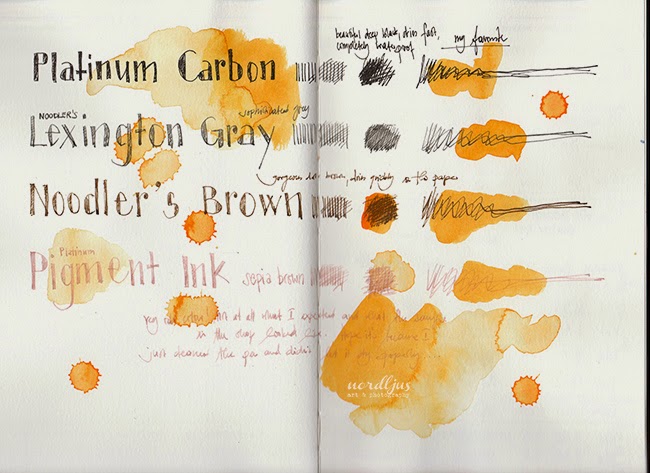 Nordljus: Ink Tests - DeAtramentis Archive Ink and some Noodler's inks