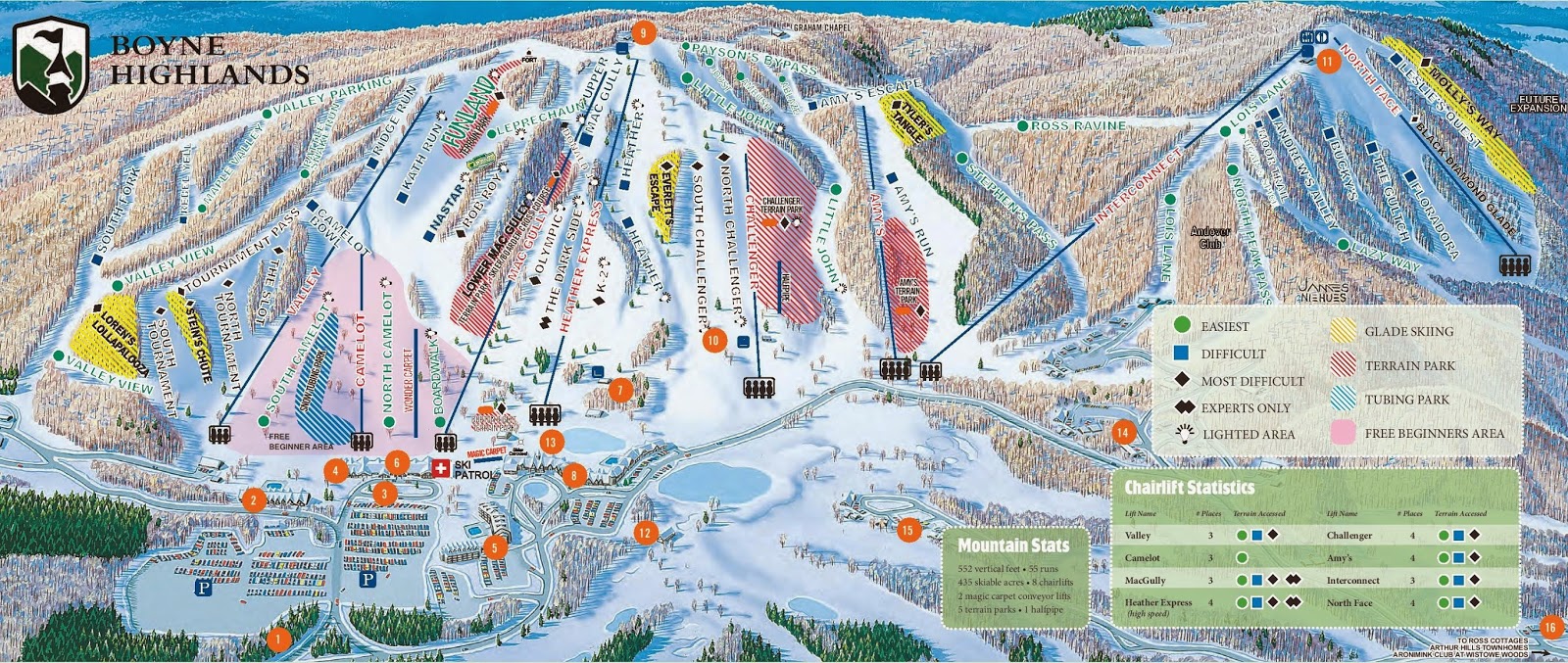 World Ski Resort: Boyne Highlands